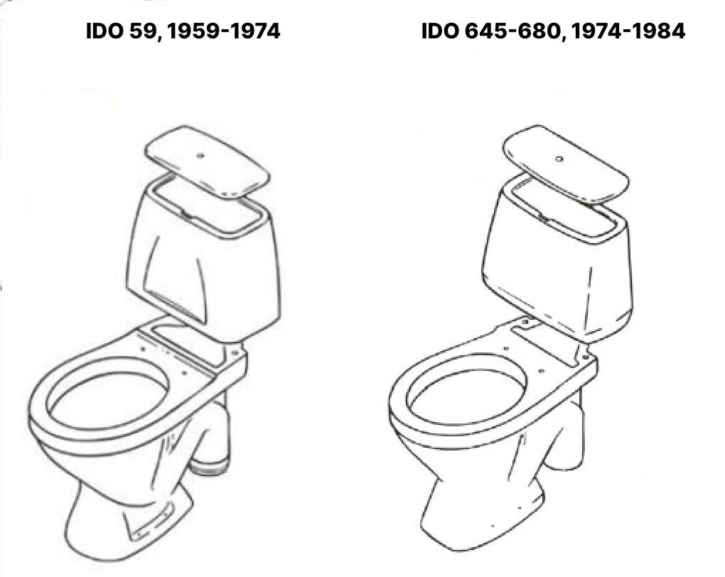 IDO 59 & 645-680 WC-istuin – osta verkosta – Wc-istuimenkannet.fi
